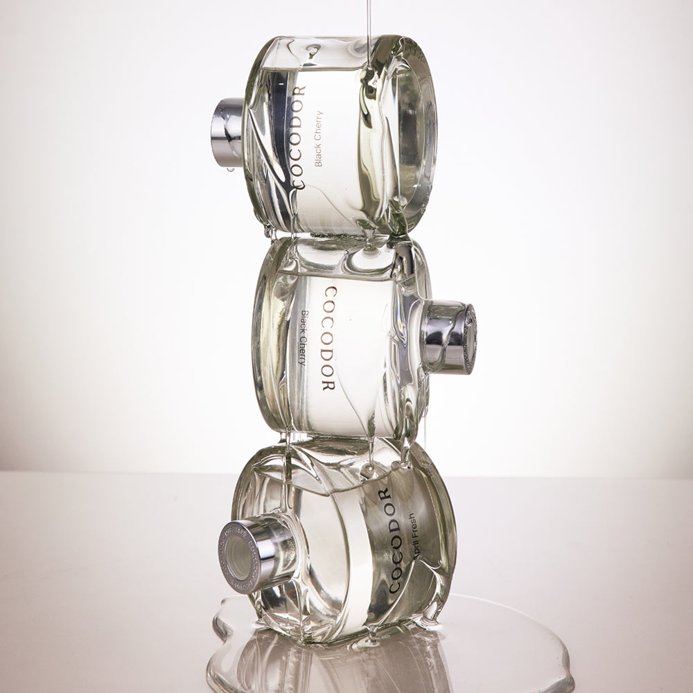 Scent List – COCODOR US