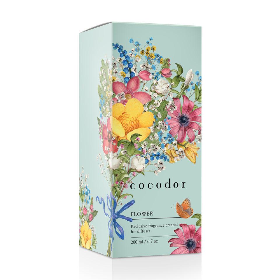 COCODOR | Home fragrance | Diffusers & Candles – COCODOR US